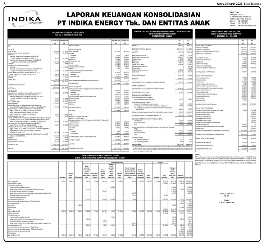Laporan Keuangan Q4 2021 Indika Energy Tbk - Dataindonesia.id